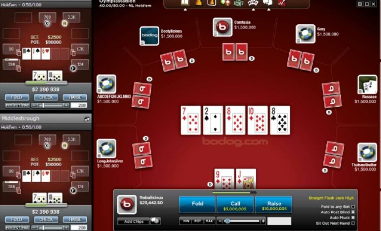 Bodog Poker Online no Brasil: Guia Completo